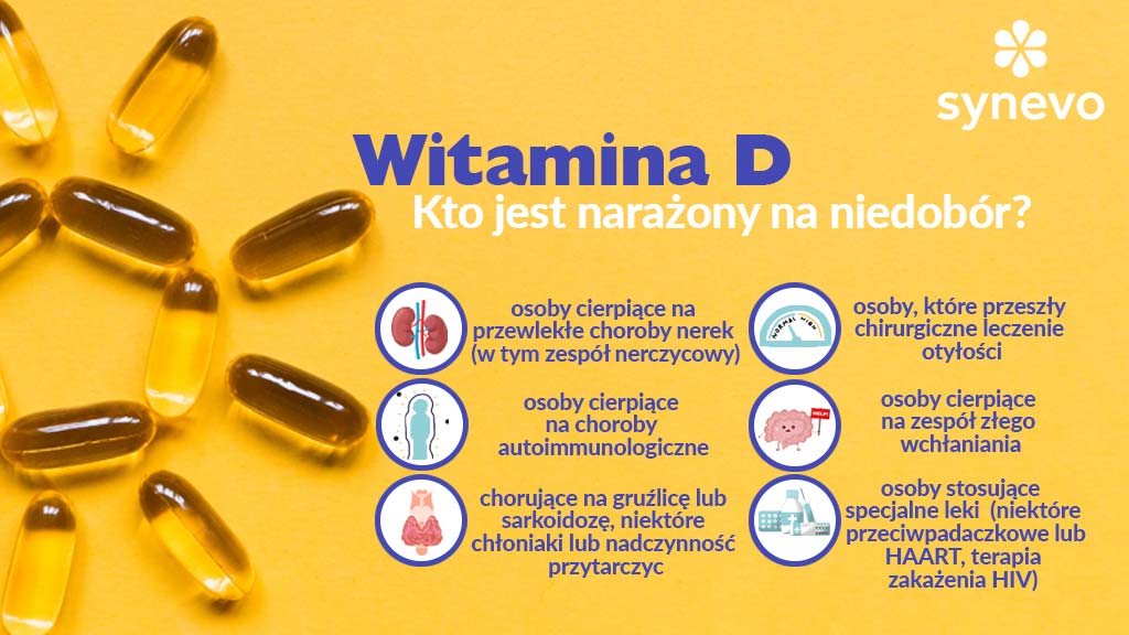 Witamina D Witamina D Norma Synevo My XXX Hot Girl